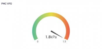 Monitor VPD: sensors calculate the valuable vapor pressure deficit for ...