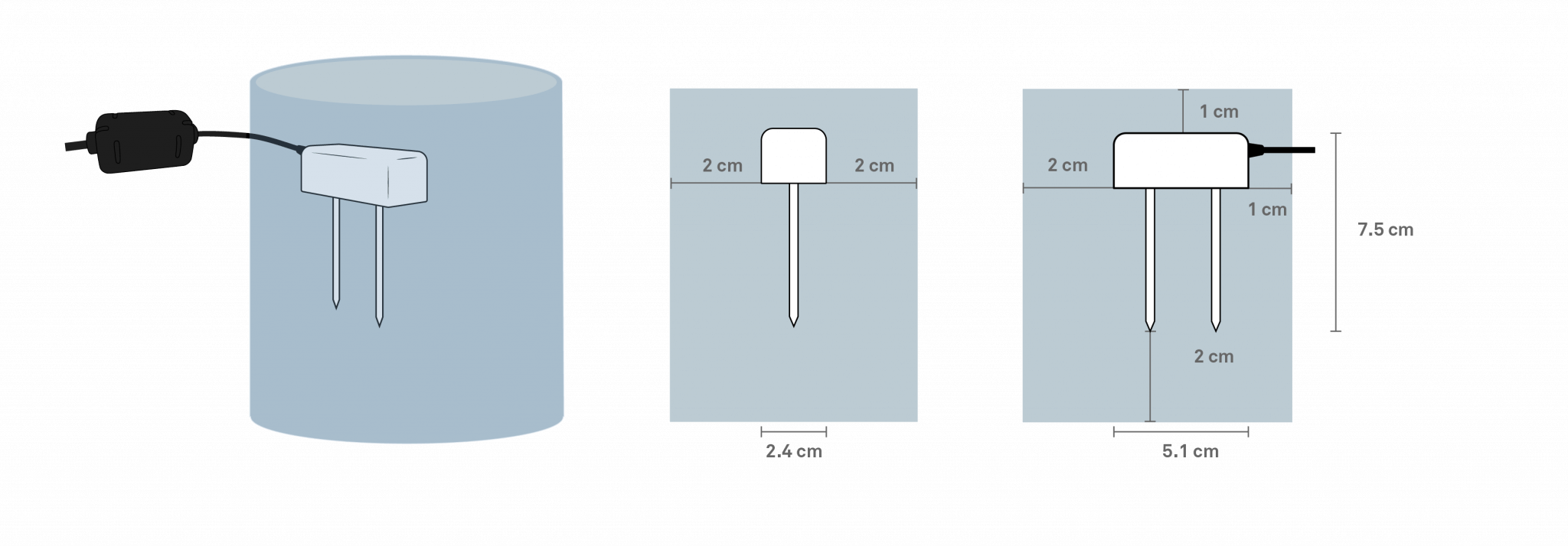 How to measure soil moisture for optimal irrigation? - 30MHz30MHz