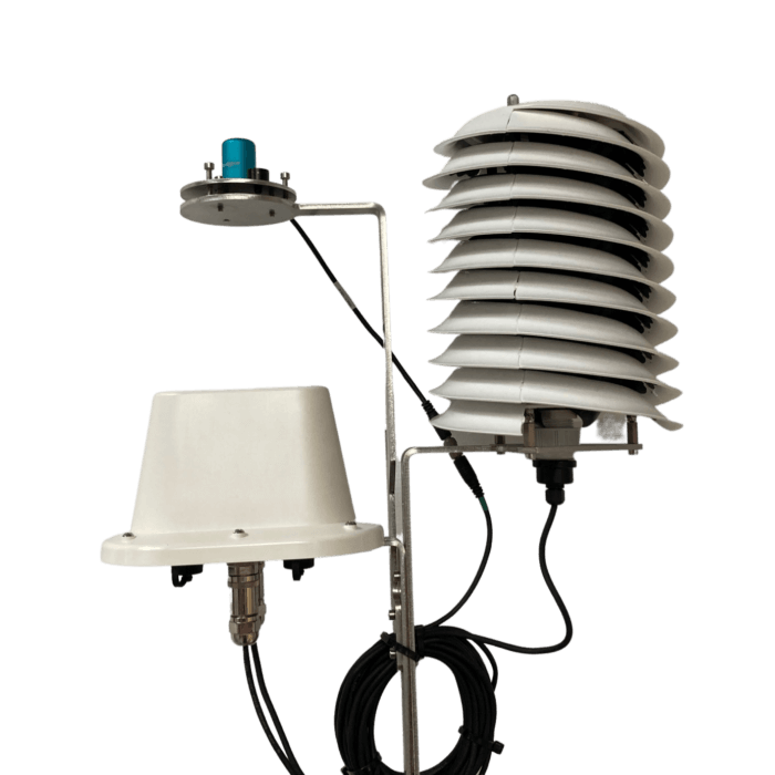 RTR strategy app - 30MHz30MHz