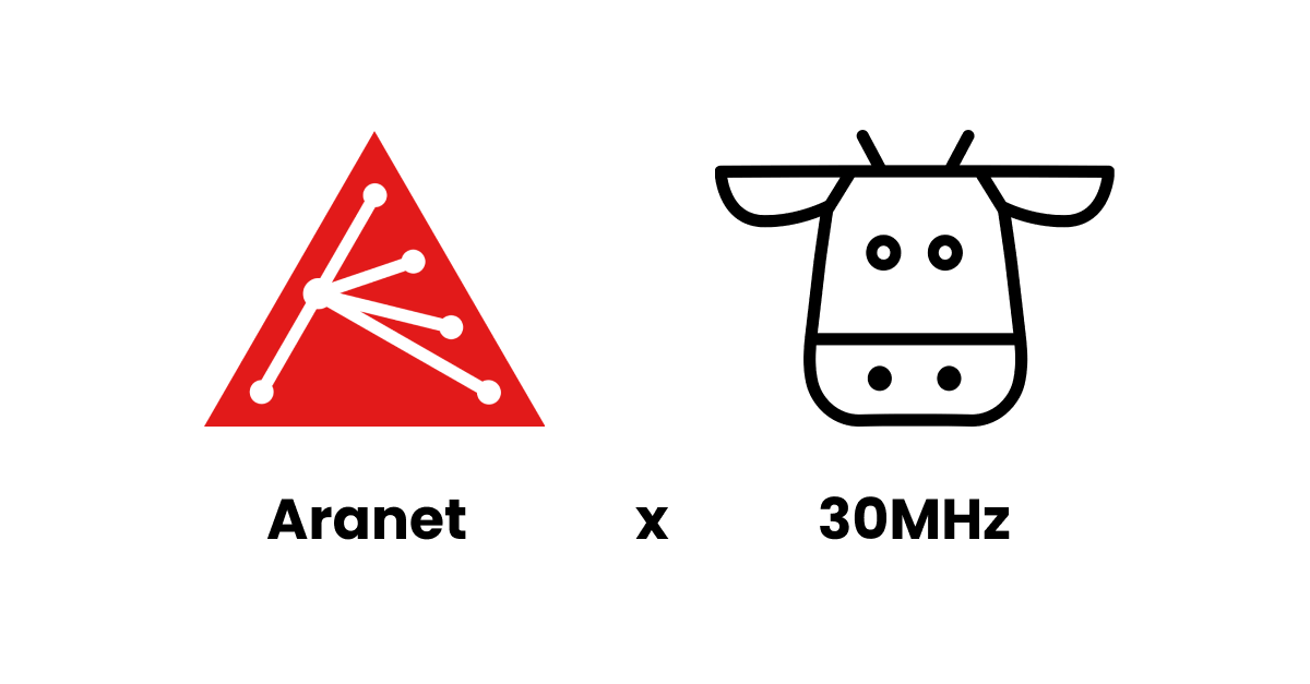 New partnership: Aranet & 30MHz - 30MHz30MHz